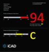 AI Breast Cancer Detection | iCAD